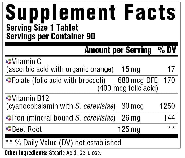 BLOOD BUILDER – Progressive Nutracare